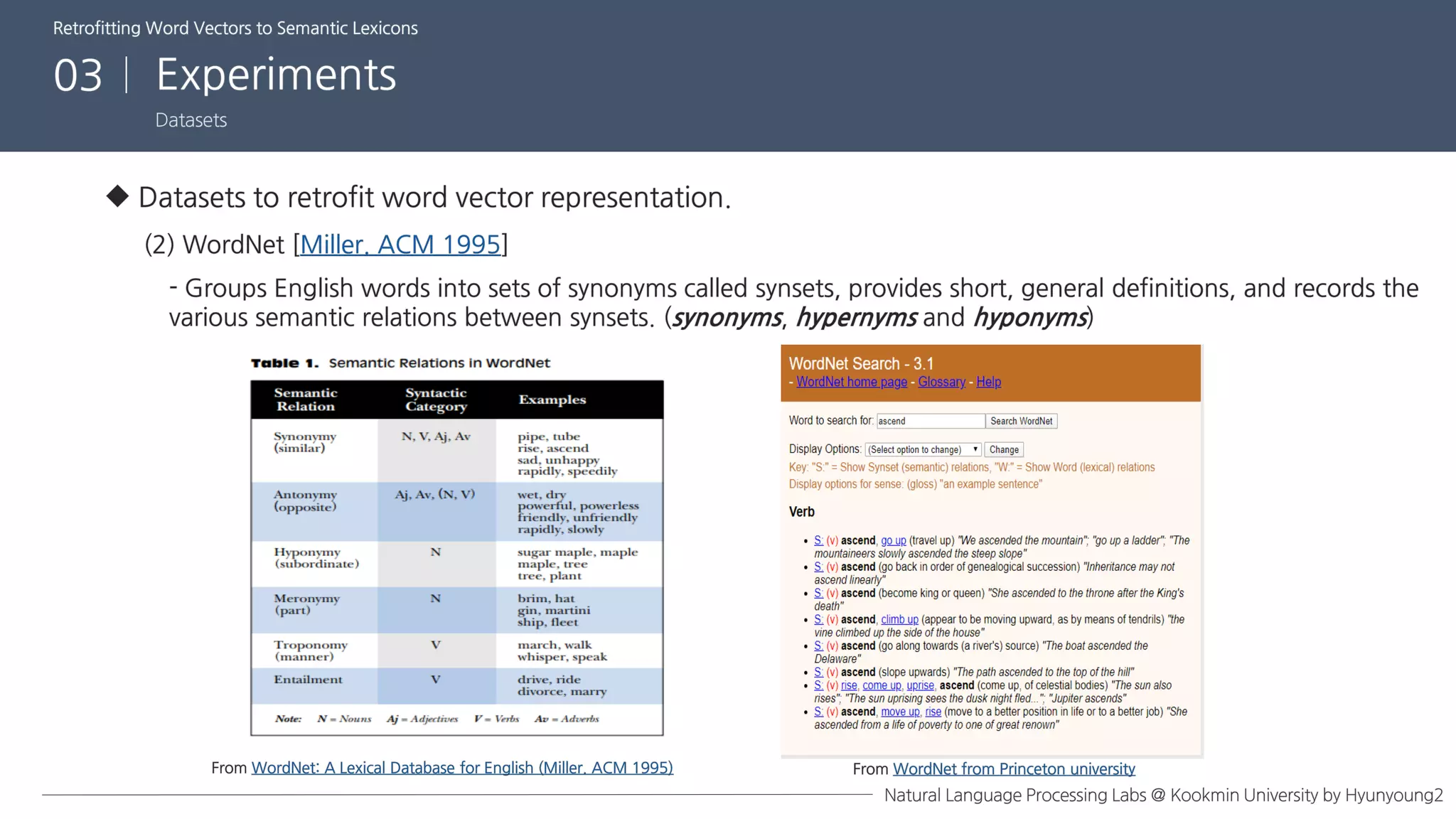 Paper Seminarretrofitting Word Vector To Semantic Lexicons Ppt