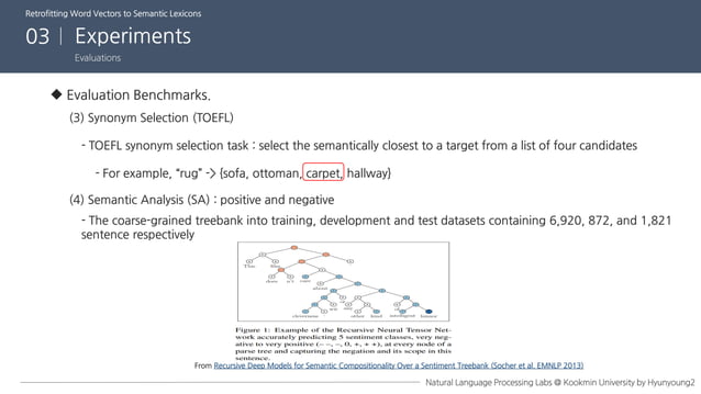 Paper Seminarretrofitting Word Vector To Semantic Lexicons Ppt