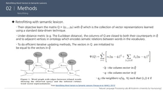 (Paper seminar)Retrofitting word vector to semantic lexicons | PDF