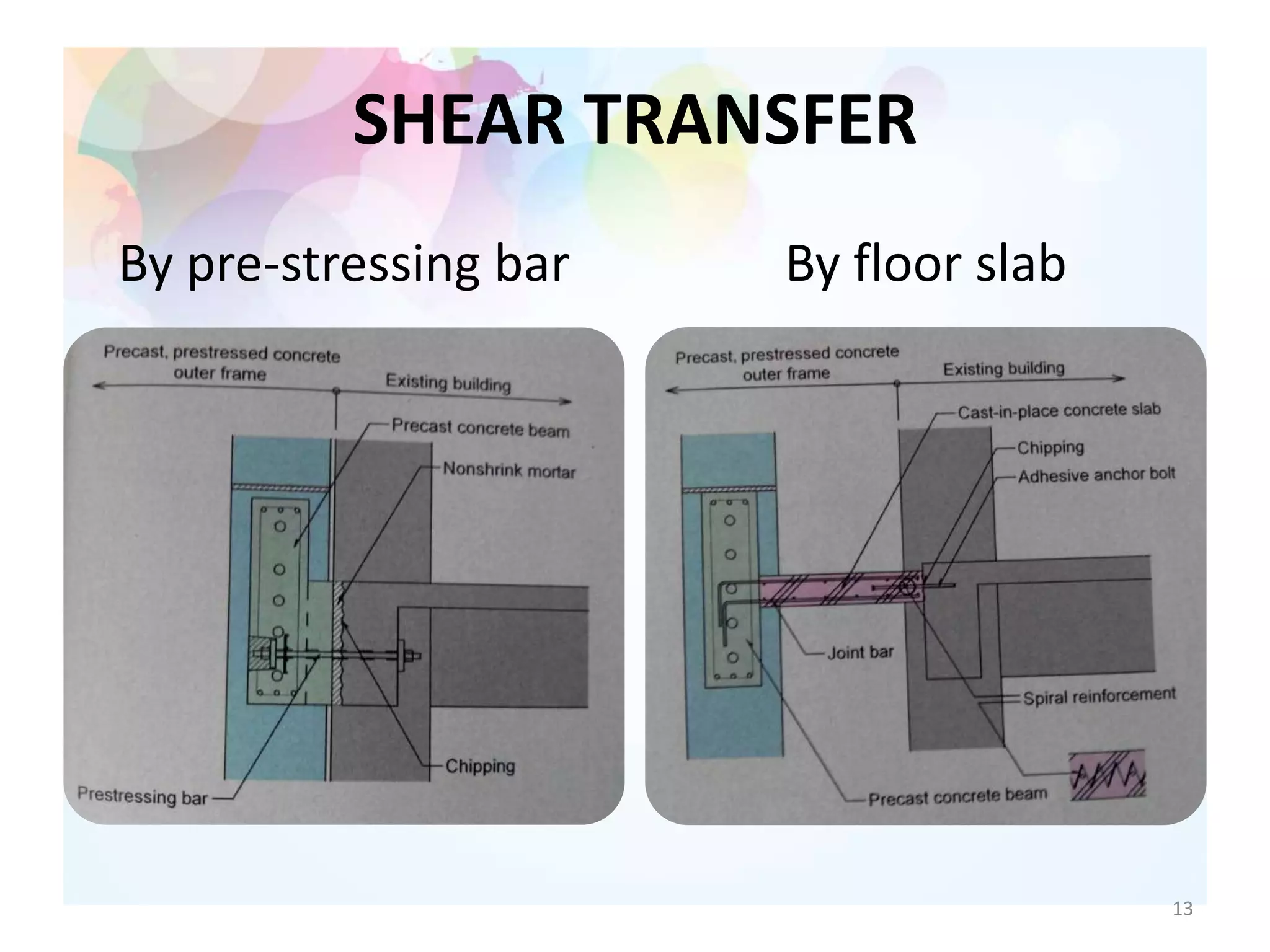 seismic retrofitting using precast elements | PPSX