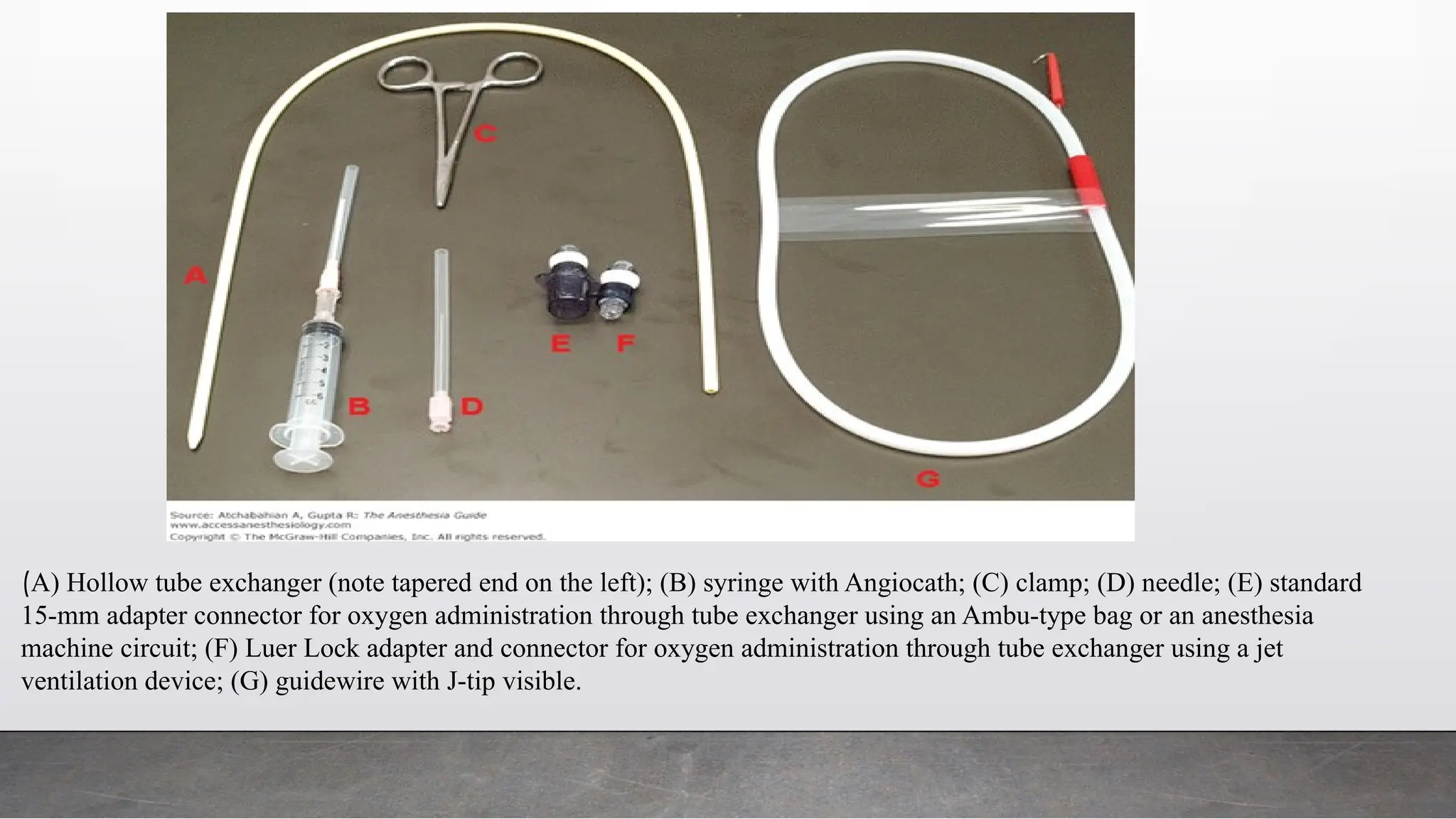 Retrograde Intubation - techniques .pptx