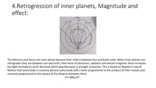 Retrogression of planets | PPTX