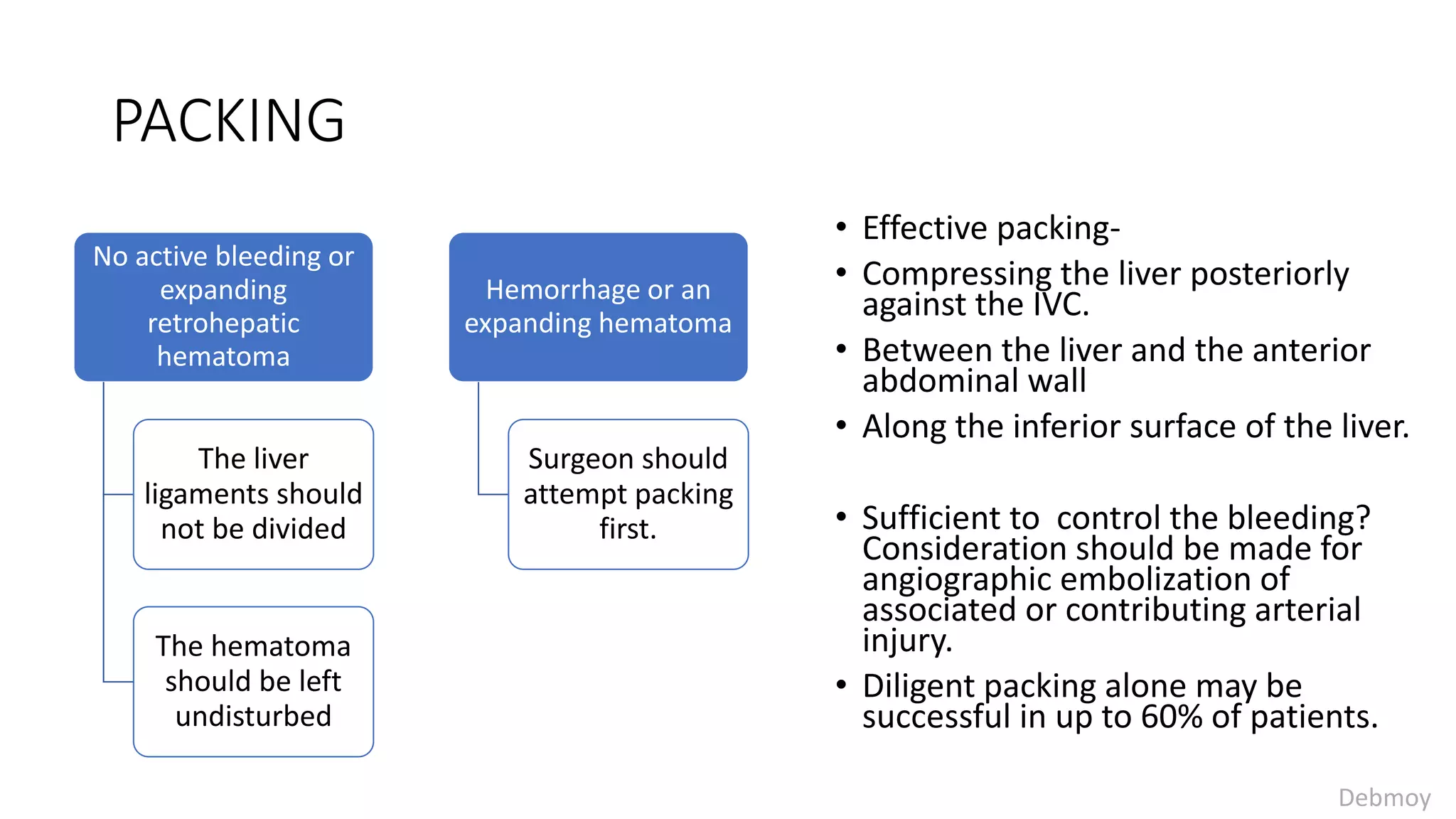 Retrohepatic IVC Injuries Evaluation and Assessment.pptx