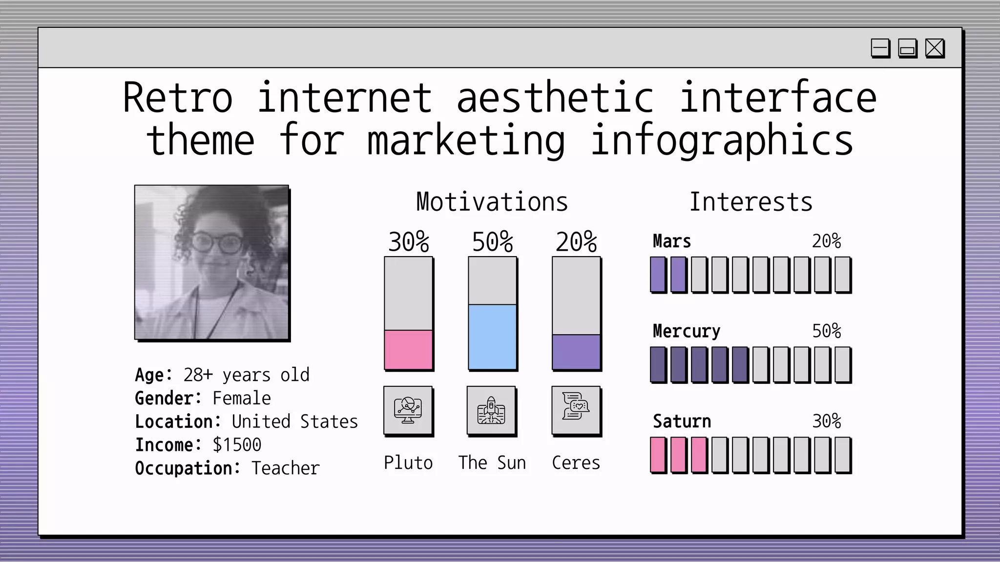 Retro Internet Aesthetic Interface Theme for Marketing Infographics by ...