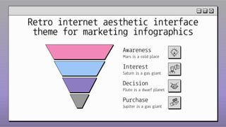 Retro Internet Aesthetic Interface Theme for Marketing Infographics by ...