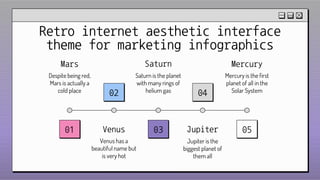 Retro Internet Aesthetic Interface Theme for Marketing Infographics by ...