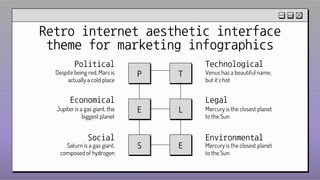 Retro Internet Aesthetic Interface Theme for Marketing Infographics by ...