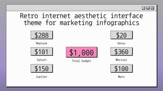 Retro Internet Aesthetic Interface Theme for Marketing Infographics by ...