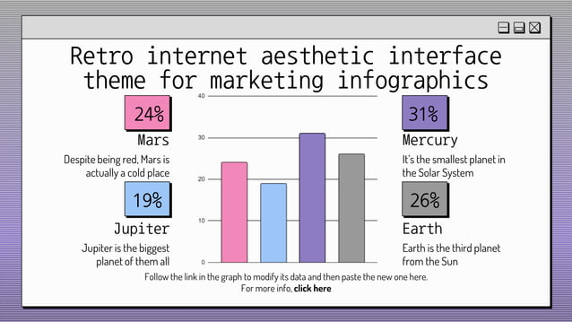 Retro Internet Aesthetic Interface Theme for Marketing Infographics by ...