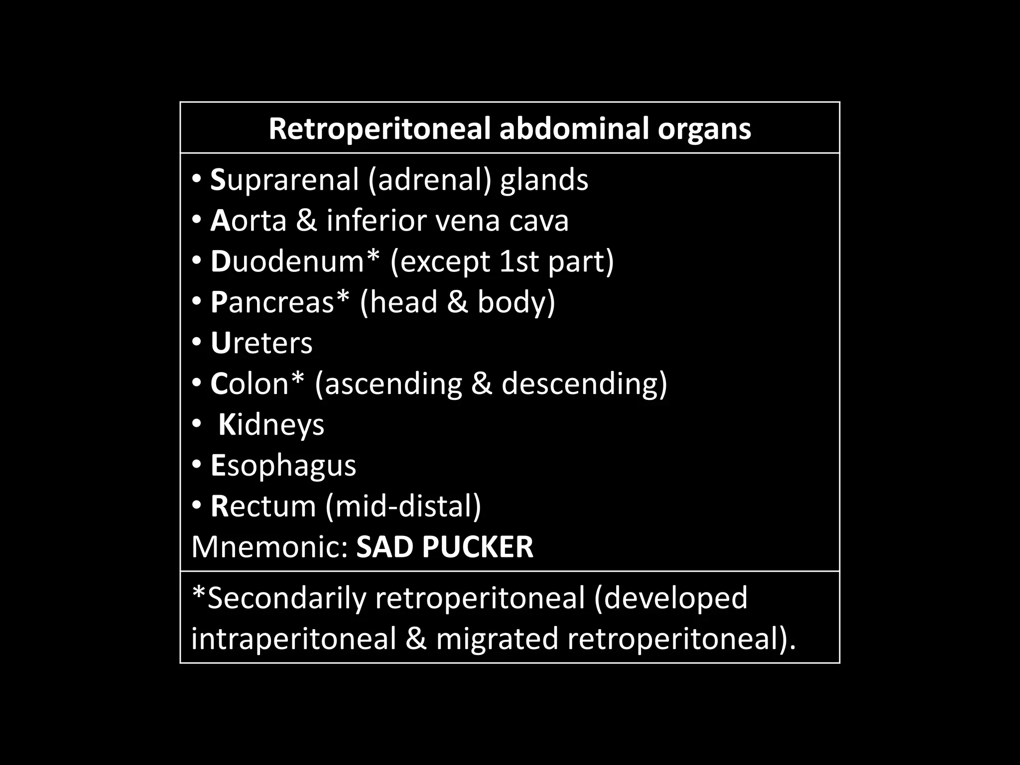 Retroperitoneal abdominal organs HY | PPT