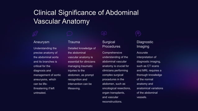Clinical anatomy of the retroperitoneal space. Vessels and nerves of ...