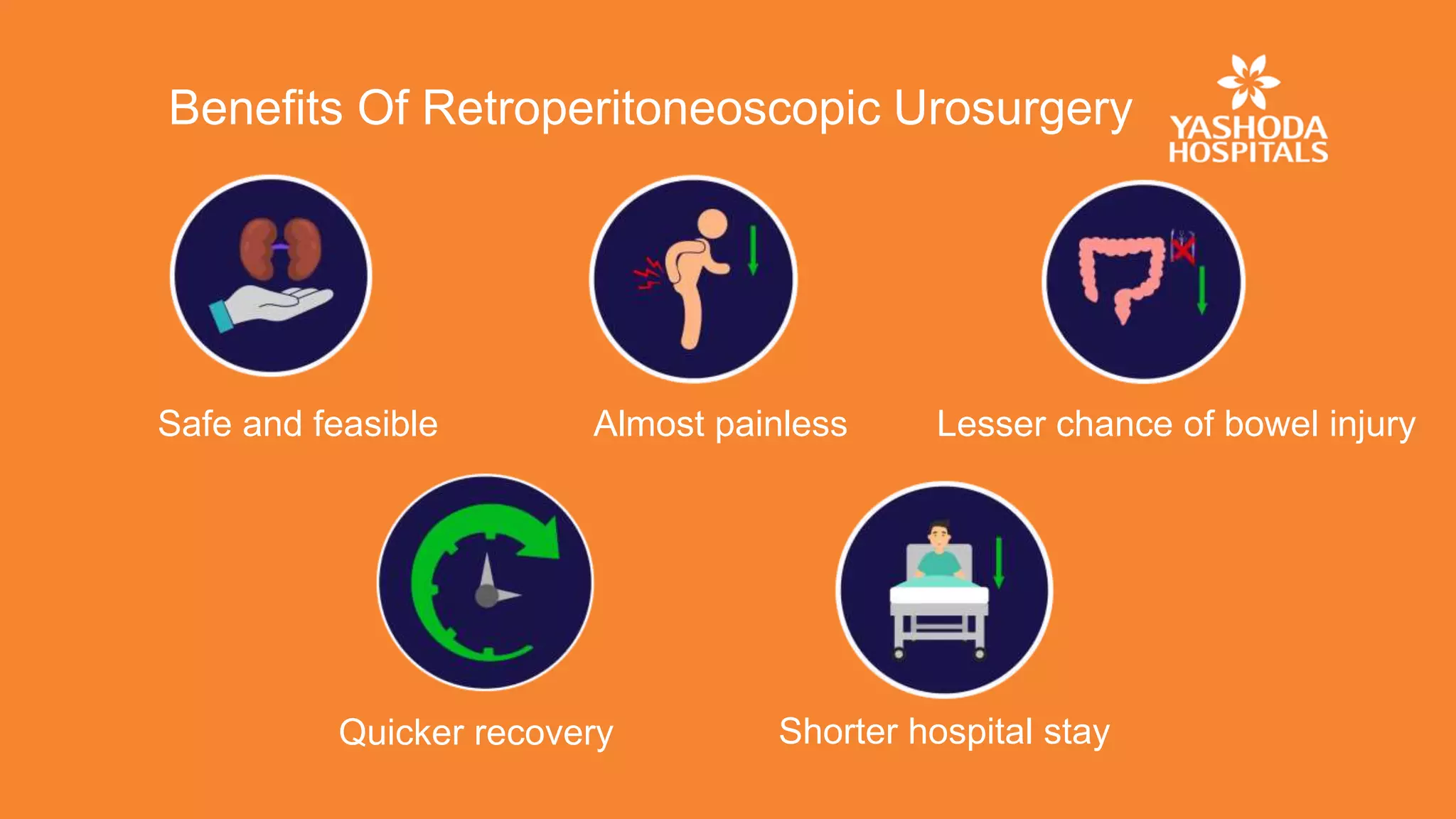 What is Retroperitoneoscopic Surgery | PPTX