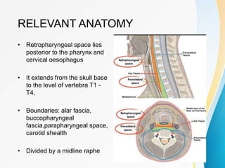 RETROPHARYNGEAL ABSCESS N.pptx