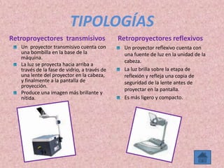 Retroproyector | PPTX