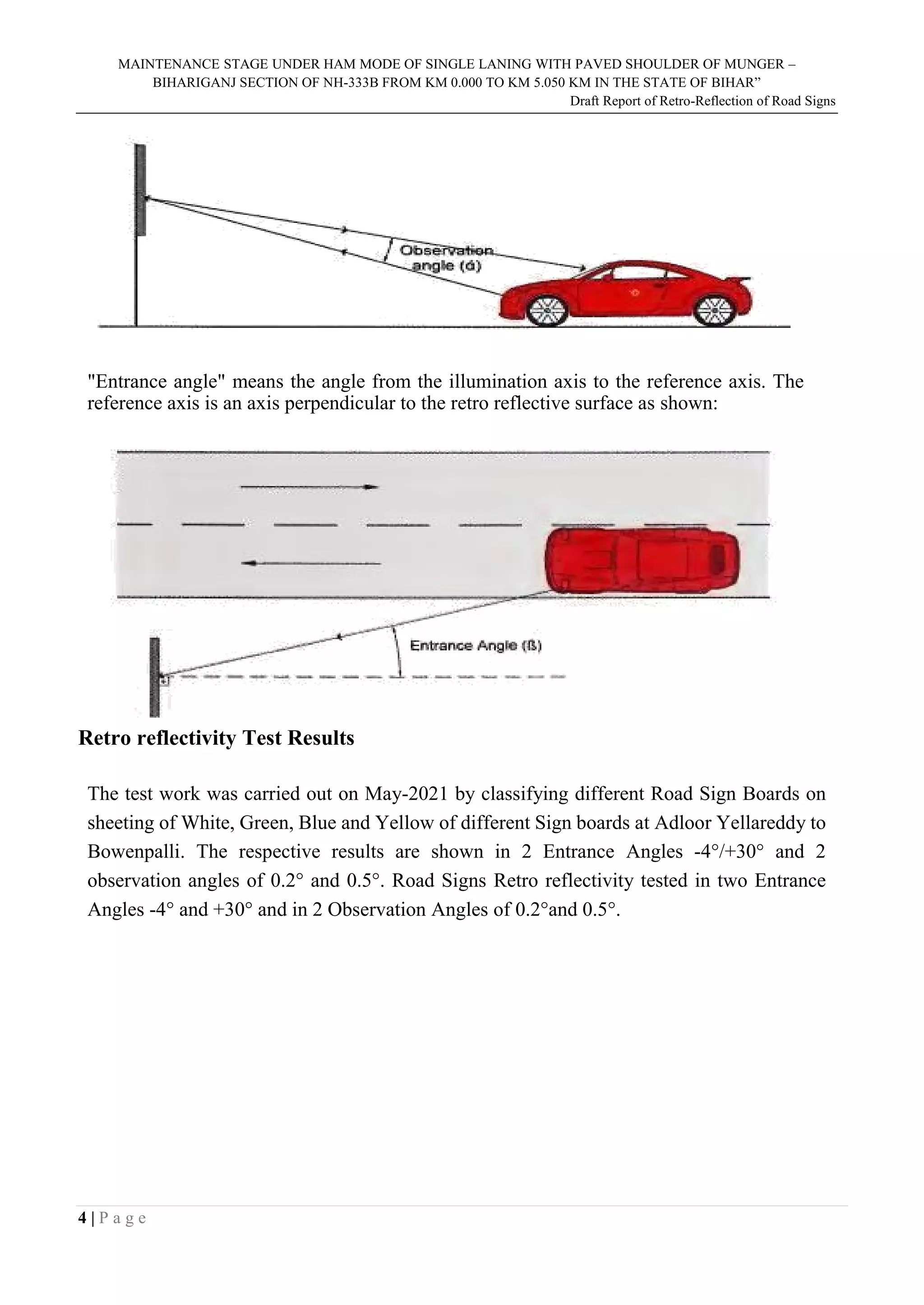 Retro Report Road Signage by Priyanshu Kumar 9608684800 | PDF