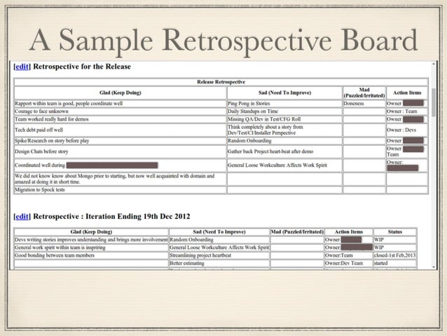 Retrospective | PDF