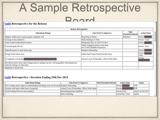 What is a Retrospective? | PDF