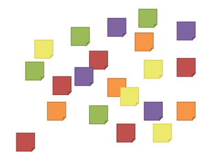 An iteration retrospective | PPT