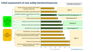 Retrospective application of SAFEMODE risk models to maritime accident ...