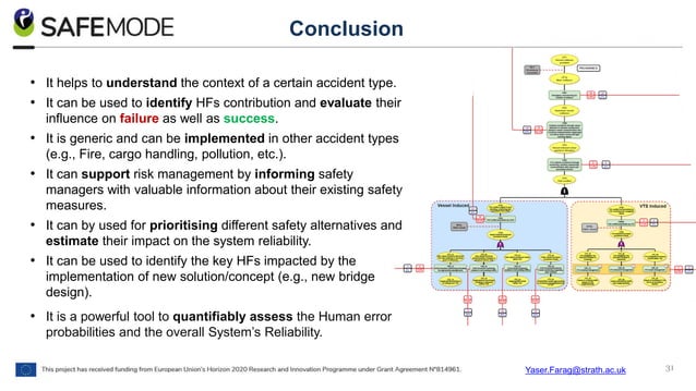 Retrospective application of SAFEMODE risk models to maritime accident ...
