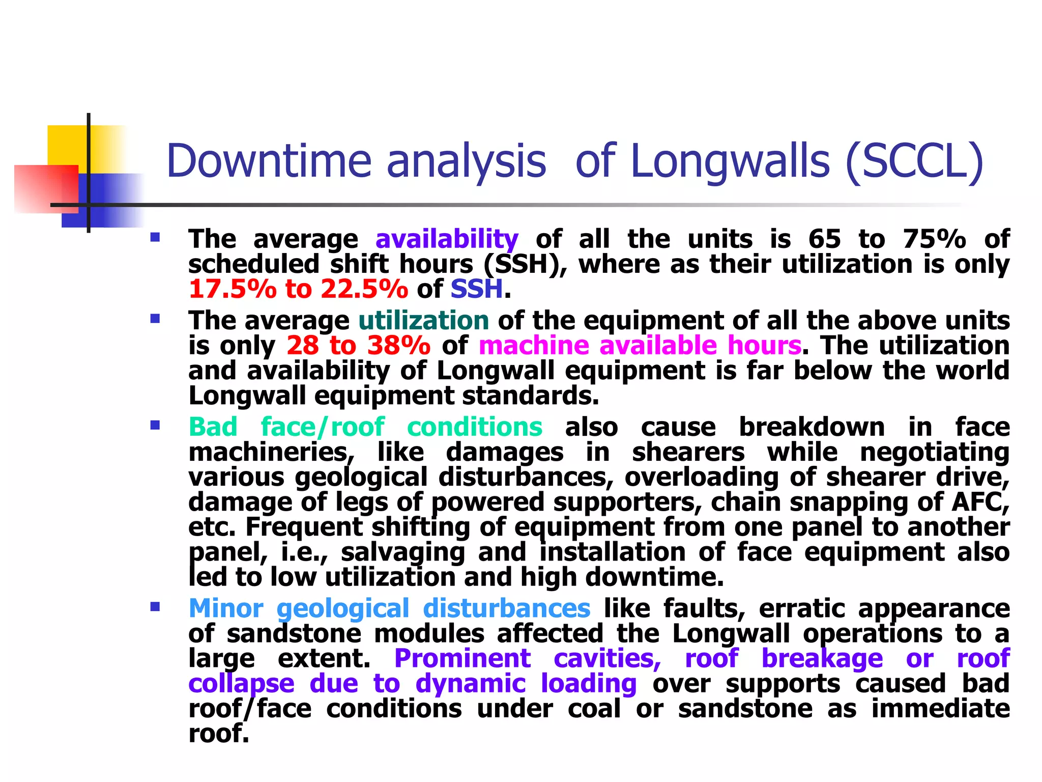 Longwall technology in india, SCCL | PPT