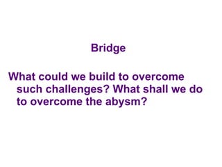 Retrospective activity speed car abyss | PPT