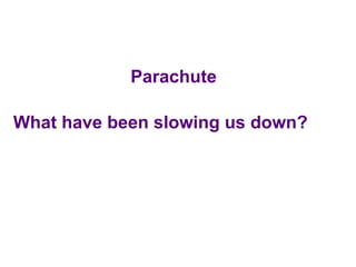 Retrospective activity speed car abyss | PPT