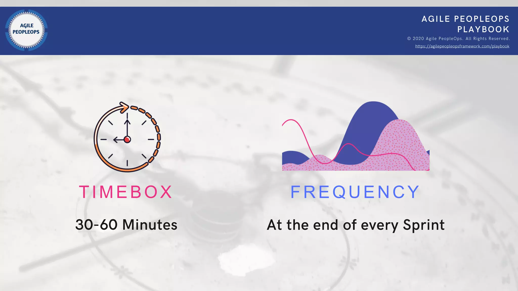 Retrospective playbook | PPT