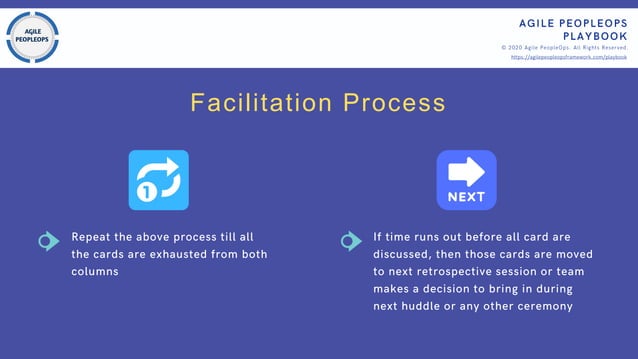 Retrospective playbook | PPT