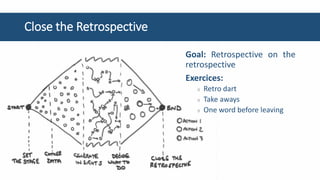 Retrospectives as Agile Foundation, by Inês Santos | PPTX