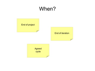 Introduction to Retrospective Facilitation | PPT