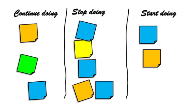 Retrospektywa Scrum | PPTX