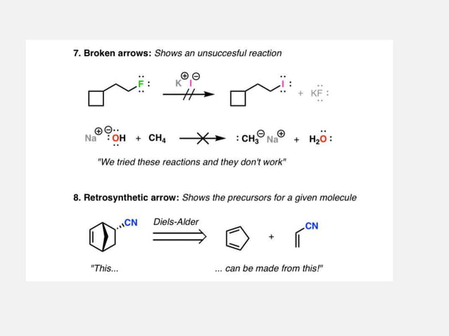Retrosynthes analysis and disconnection approach | PPTX