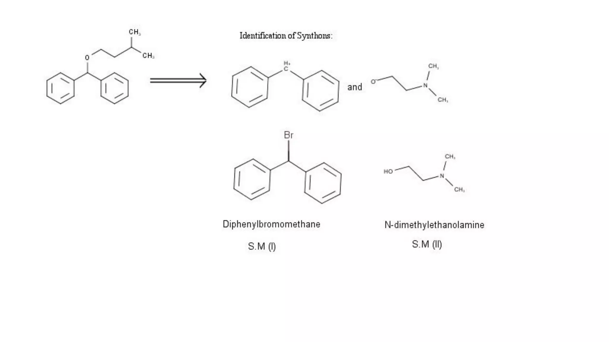 Synthon or Disconnection or Retrosynthesis approach in Organic ...