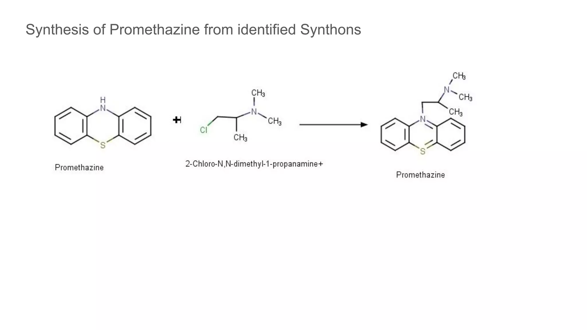 Synthon or Disconnection or Retrosynthesis approach in Organic ...