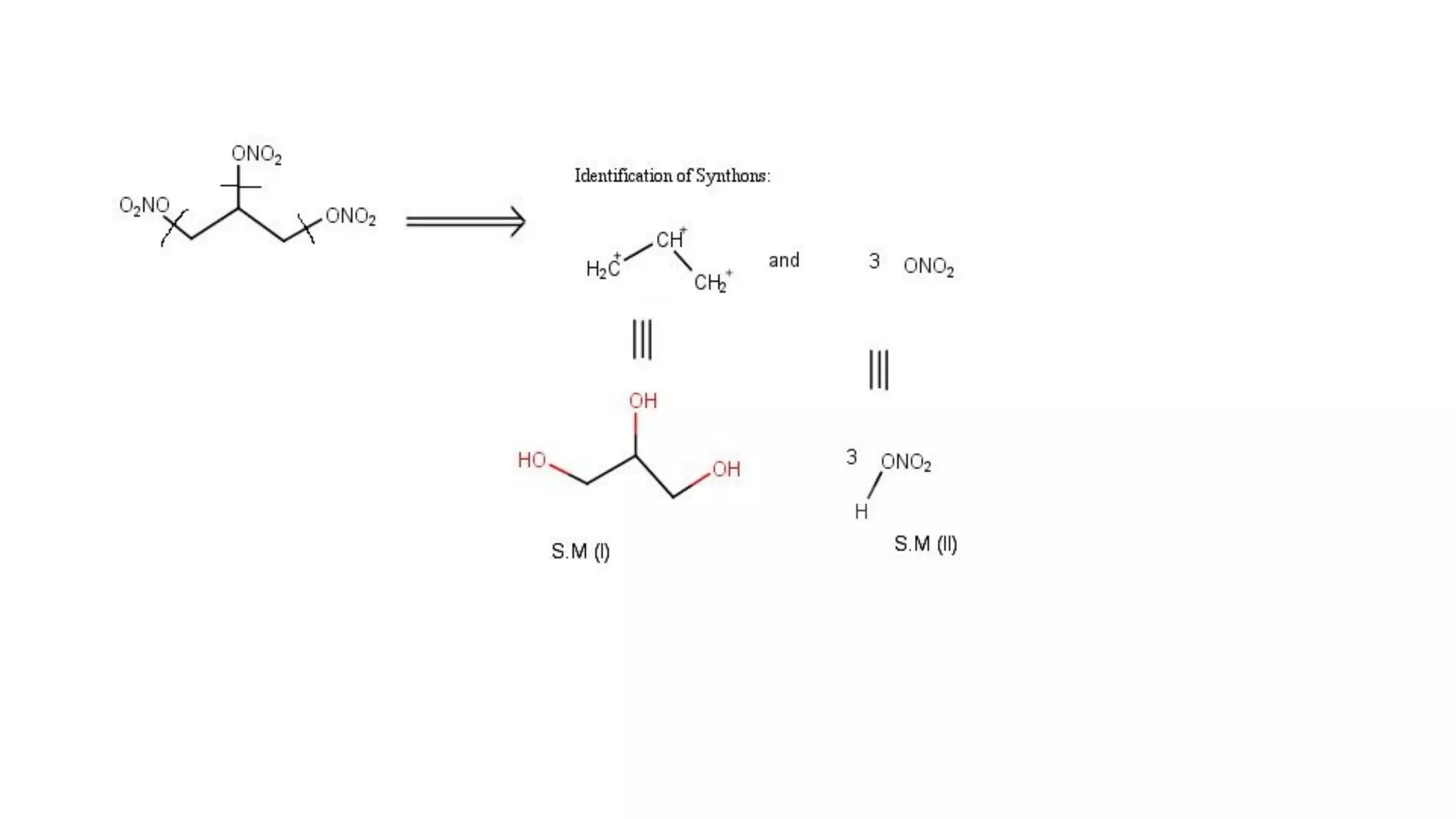 Synthon or Disconnection or Retrosynthesis approach in Organic ...