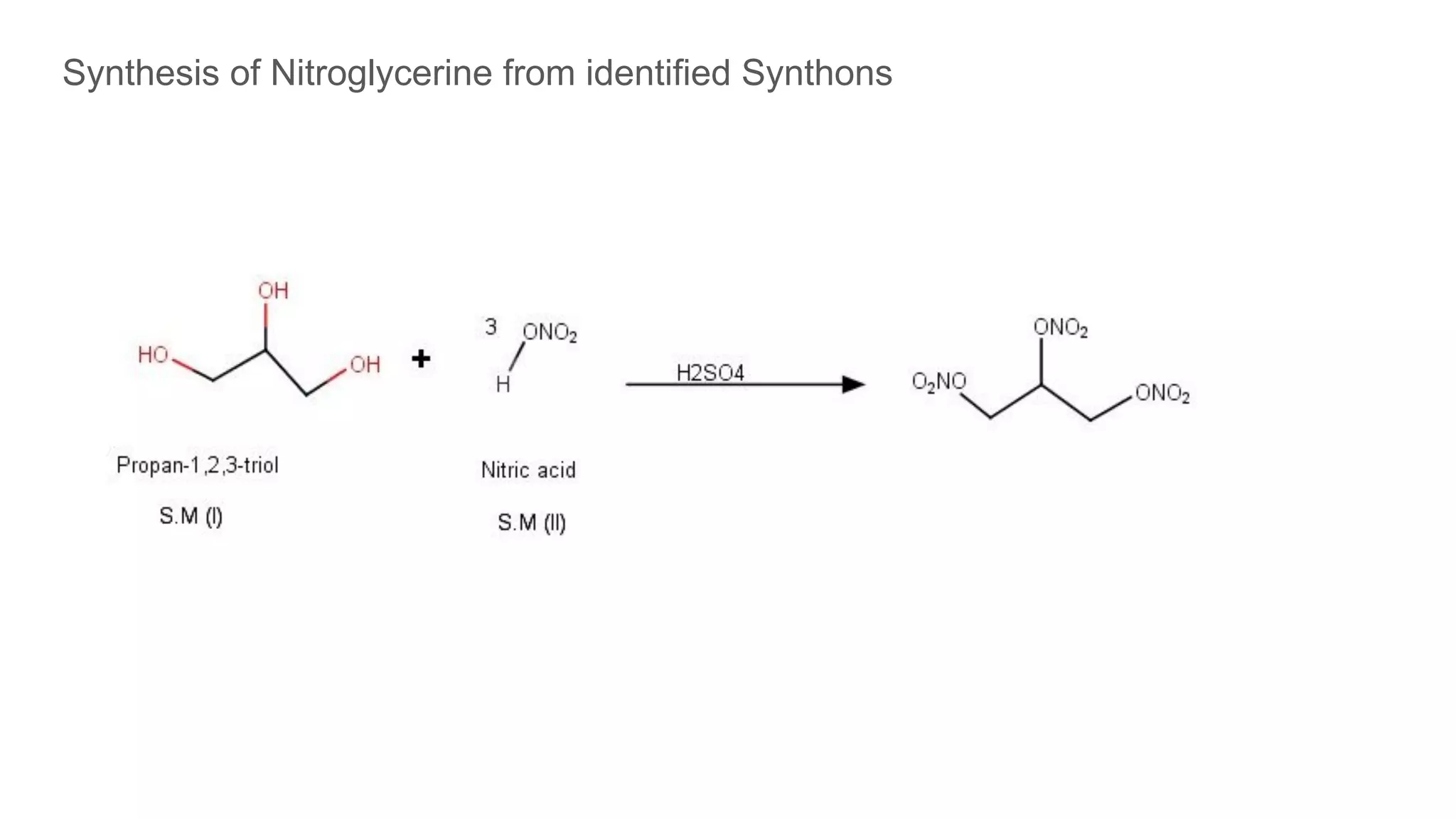 Synthon or Disconnection or Retrosynthesis approach in Organic ...
