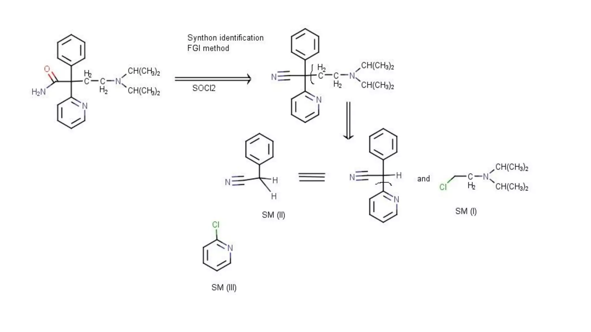 Synthon or Disconnection or Retrosynthesis approach in Organic ...