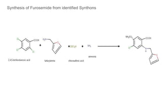 Synthon or Disconnection or Retrosynthesis approach in Organic ...