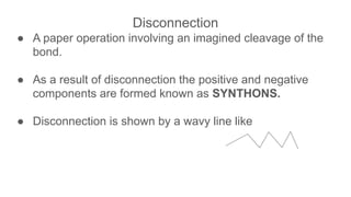 Synthon or Disconnection or Retrosynthesis approach in Organic ...