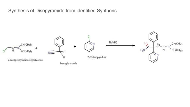 Synthon or Disconnection or Retrosynthesis approach in Organic ...