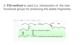 Synthon or Disconnection or Retrosynthesis approach in Organic ...