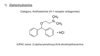 Synthon or Disconnection or Retrosynthesis approach in Organic ...