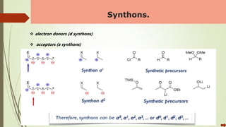 Retrosynthesis | PPTX