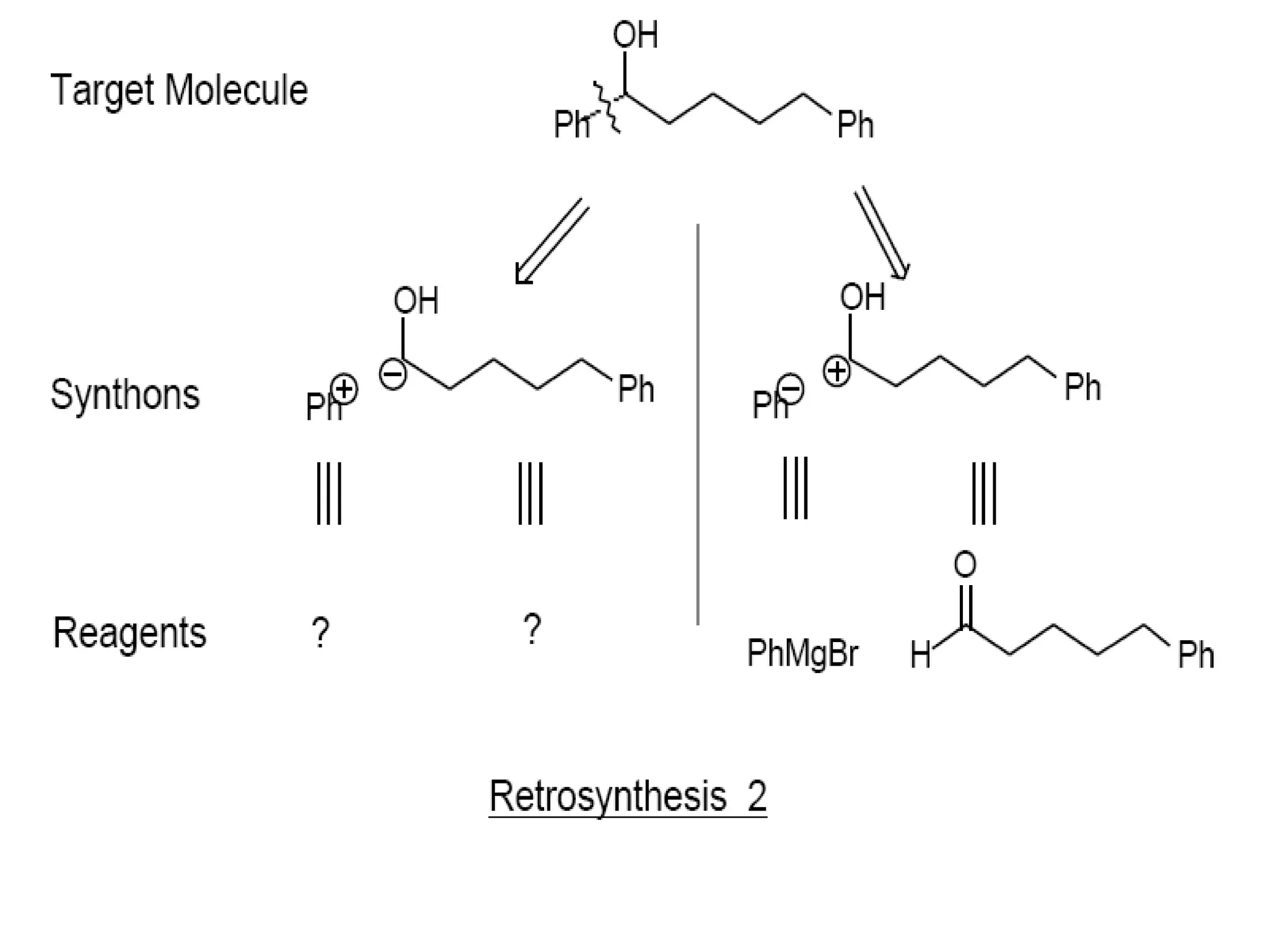 retro synthesis.pdf