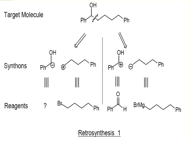 retro synthesis.pdf