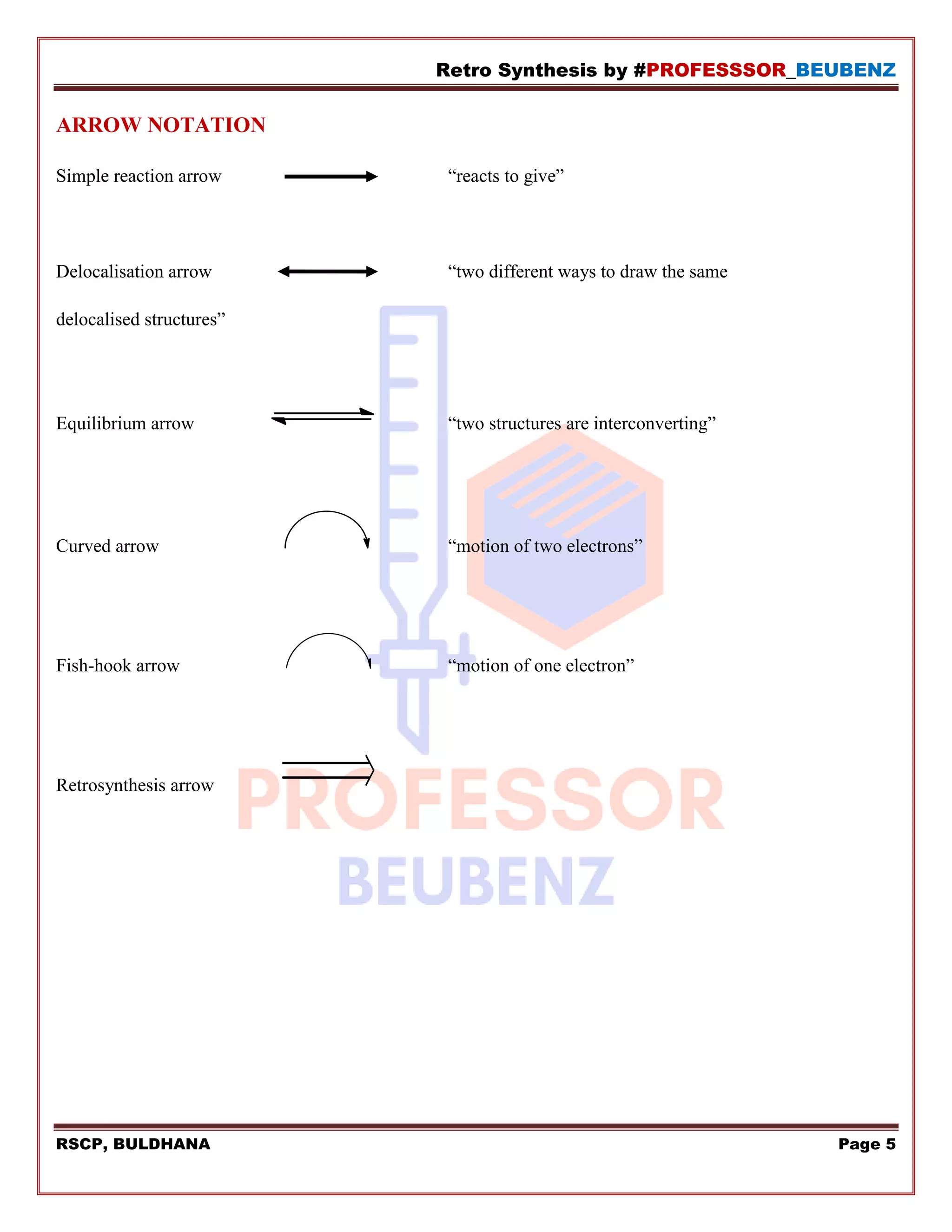 Retrosynthesis by Professor Beubenz | PDF