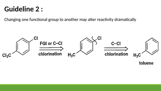 Retrosynthesis guidelines for C-X Disconnection.pptx