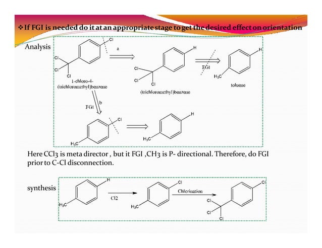Retrosynthesis or the discconection approach | PPTX | Chemistry | Science