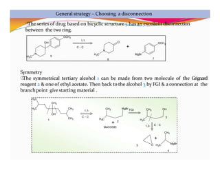 Retrosynthesis or the discconection approach | PPTX